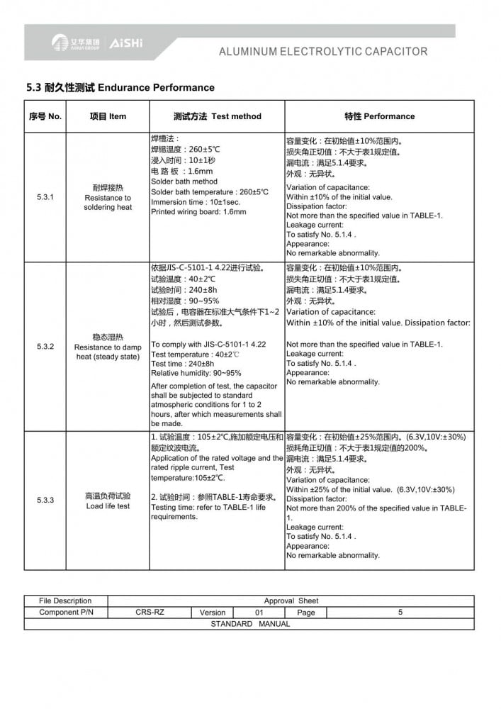 AISHI ERZ1HM101E12OT approval document page 8
