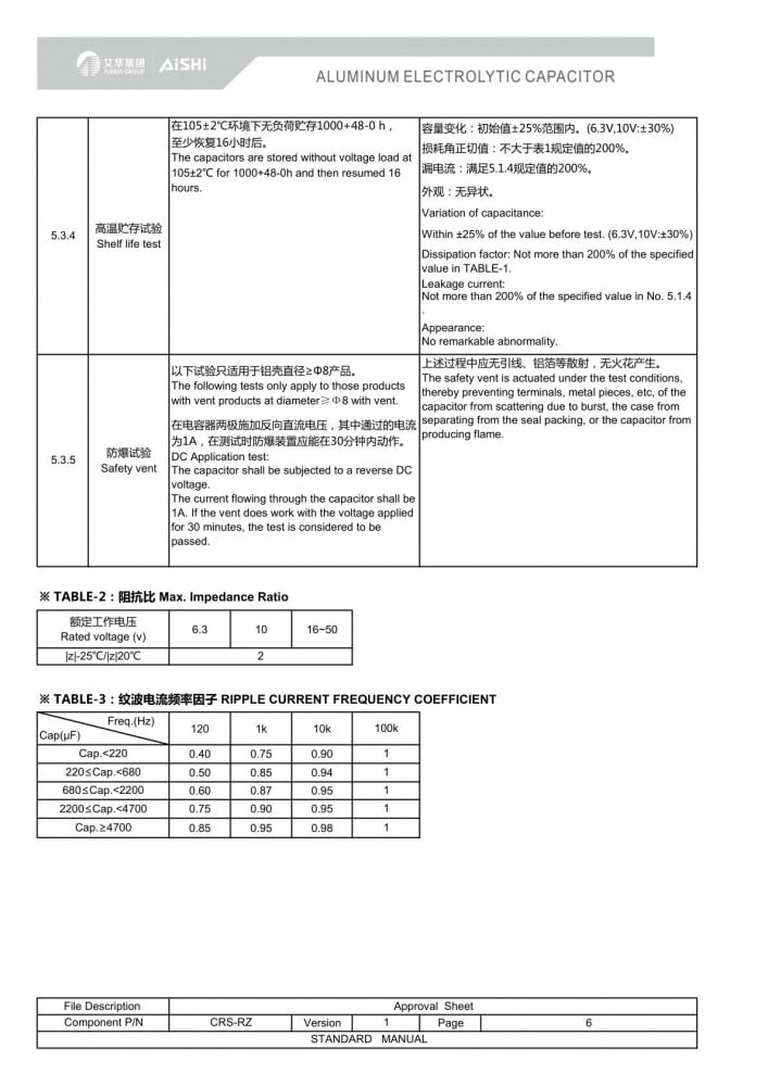 AISHI ERZ1HM101E12OT approval document page 9