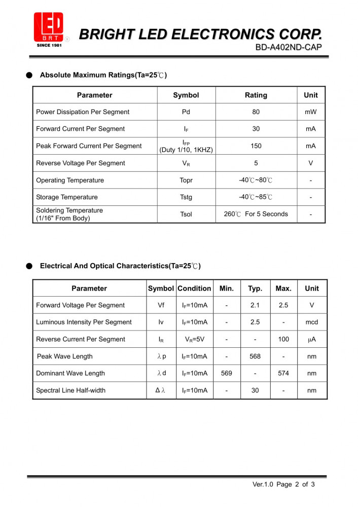 BD-A402ND-CAP datasheet page 2