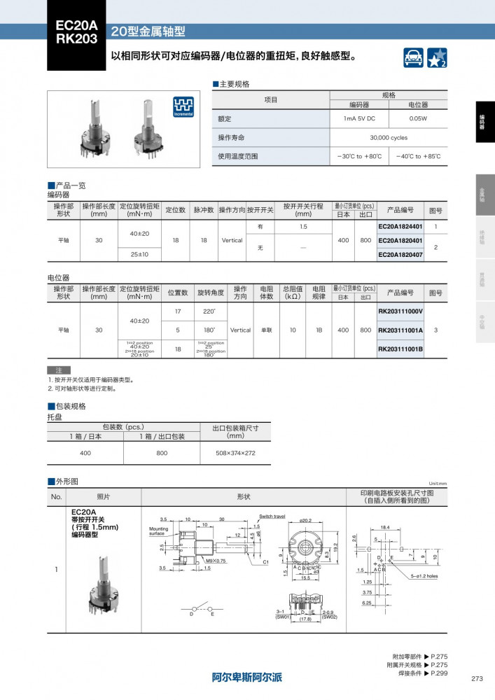 EC20A1820407 product specification page