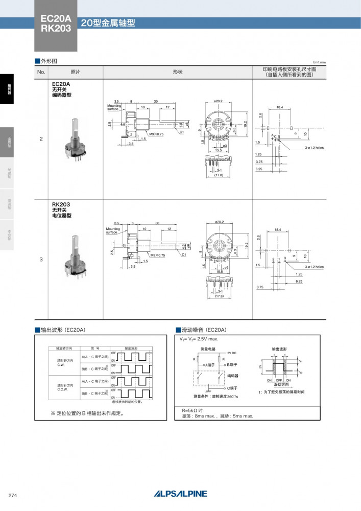 EC20A1820407 product selection table