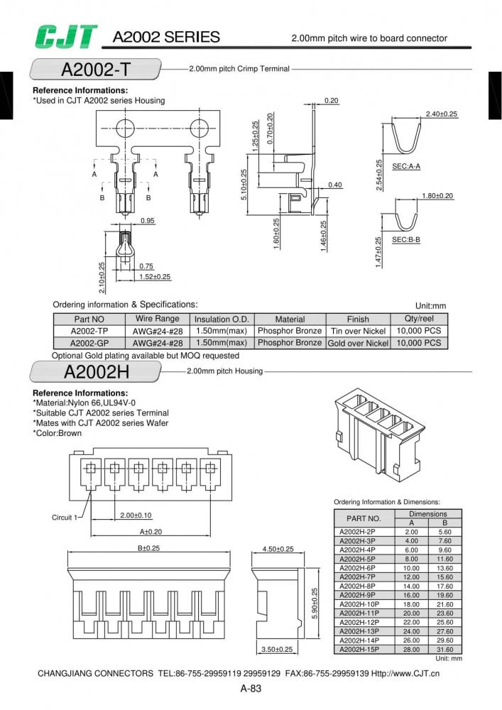 CJT A2002 series technical document page 2