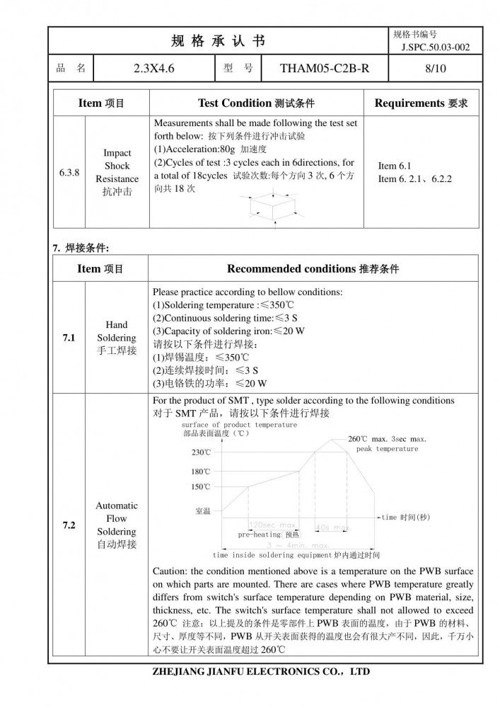 THAM05-C2B-R specification page 9