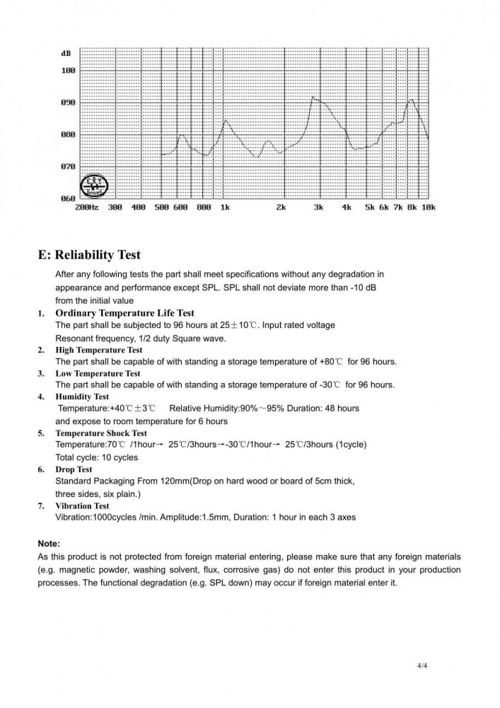 GMC12075RB-120R2700 specification document page 4