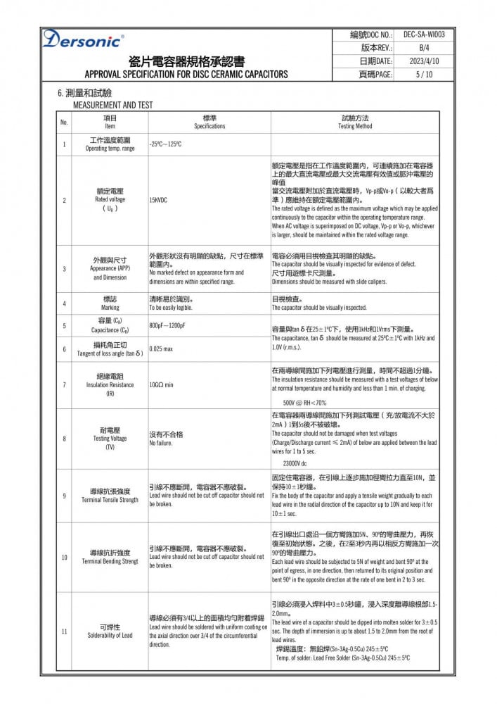 Dersonic approval specification page 6