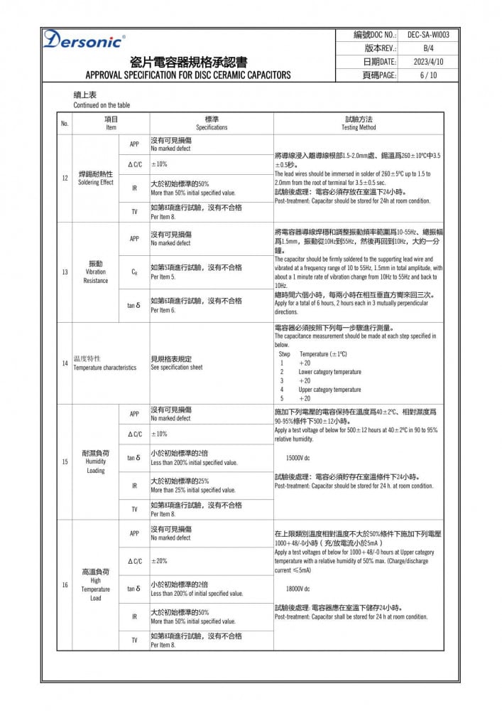Dersonic approval specification page 7
