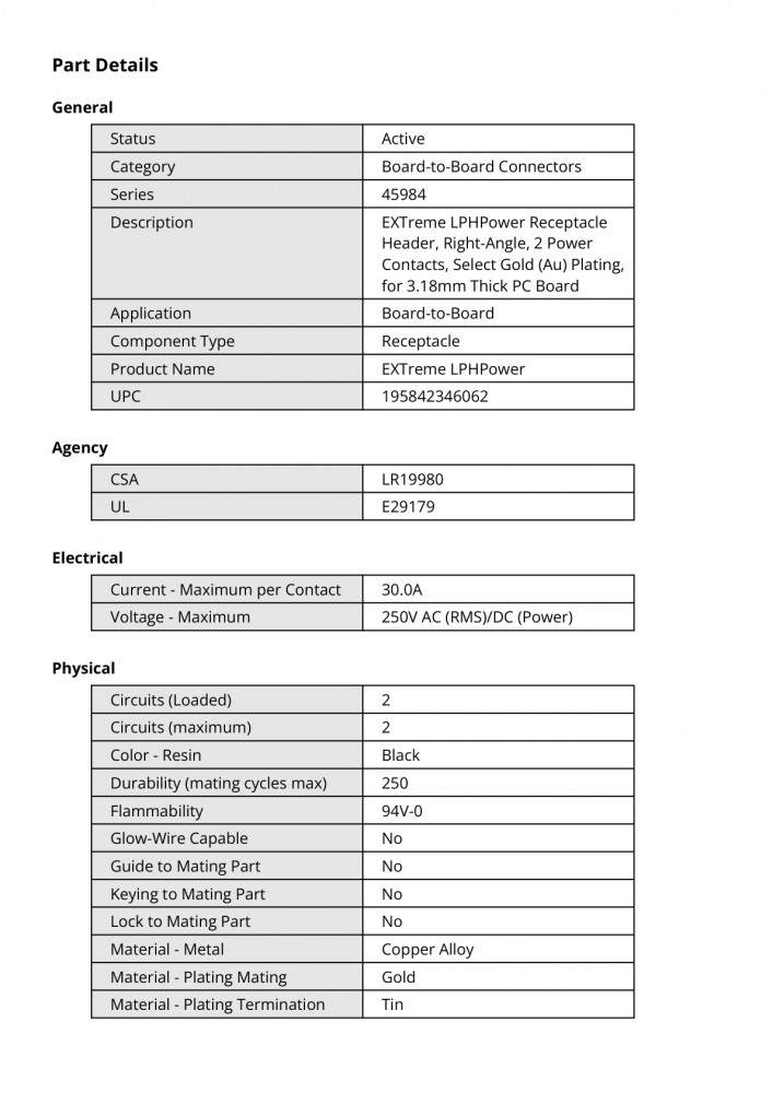 MOLEX 459842911 technical document page 2