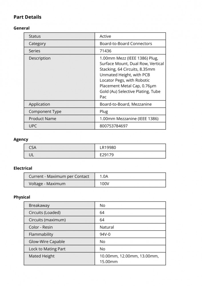MOLEX 714362364 product document image 2