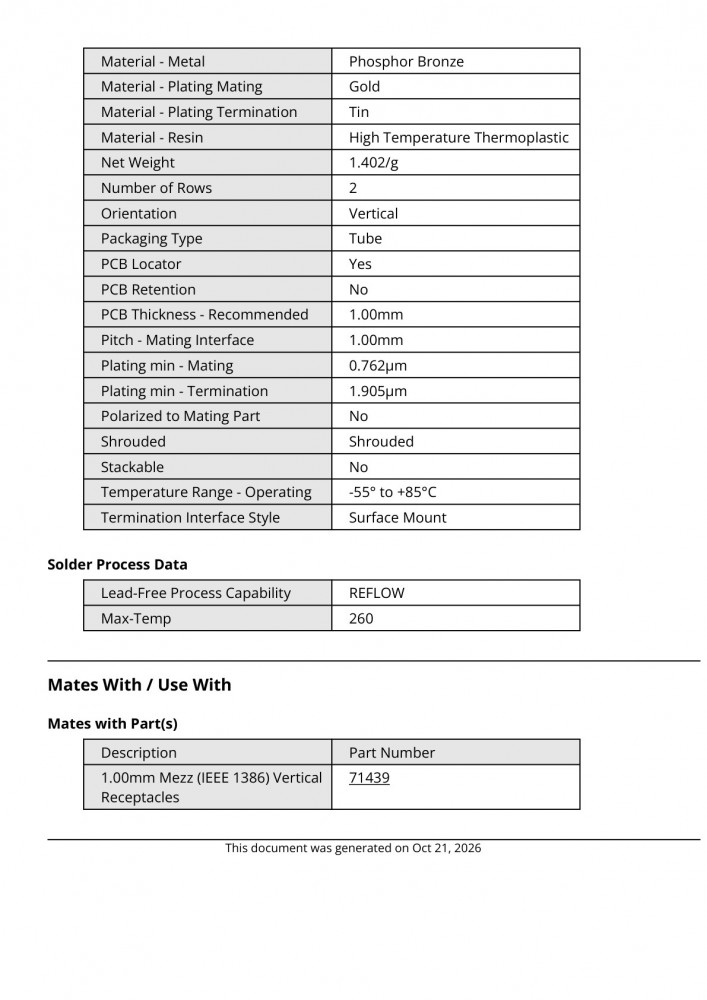MOLEX 714362364 product document image 3