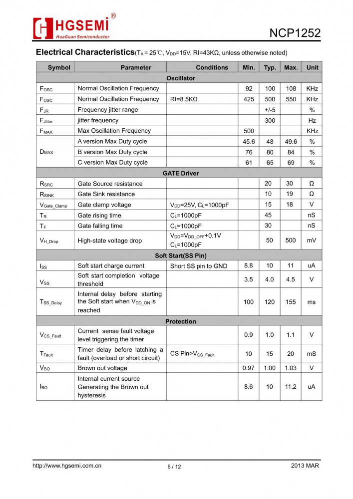 NCP1252N technical document page 6