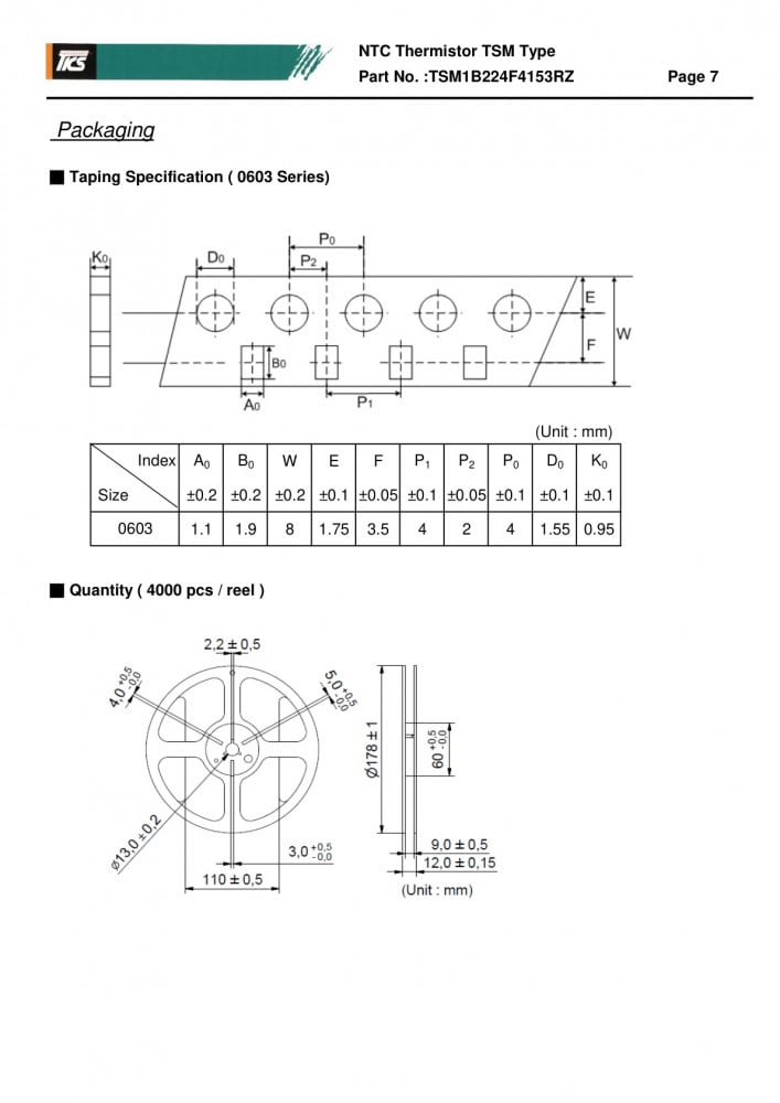 TSM1B224F4153RZ datasheet page 10
