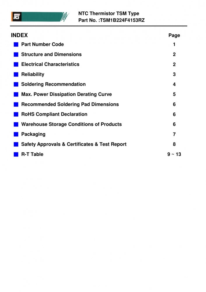 TSM1B224F4153RZ datasheet page 3