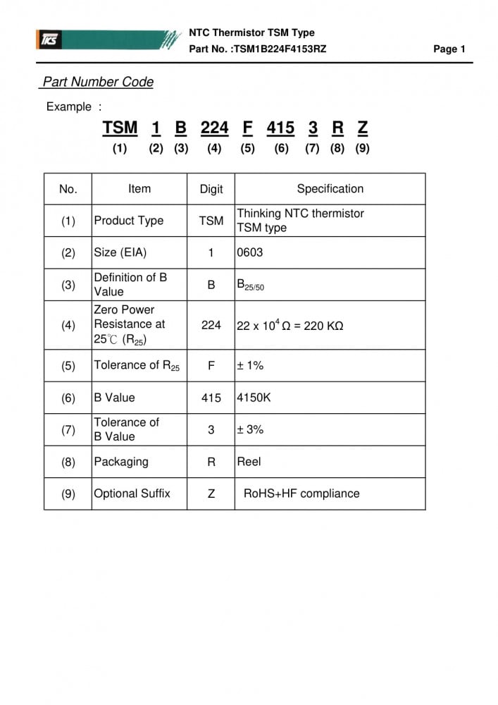 TSM1B224F4153RZ datasheet page 4