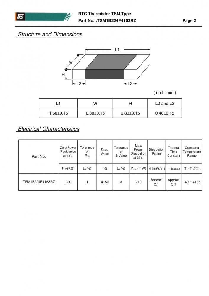 TSM1B224F4153RZ datasheet page 5