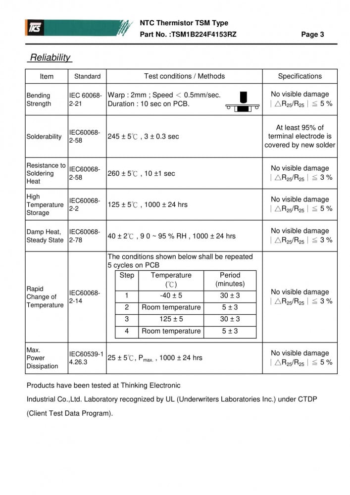 TSM1B224F4153RZ datasheet page 6