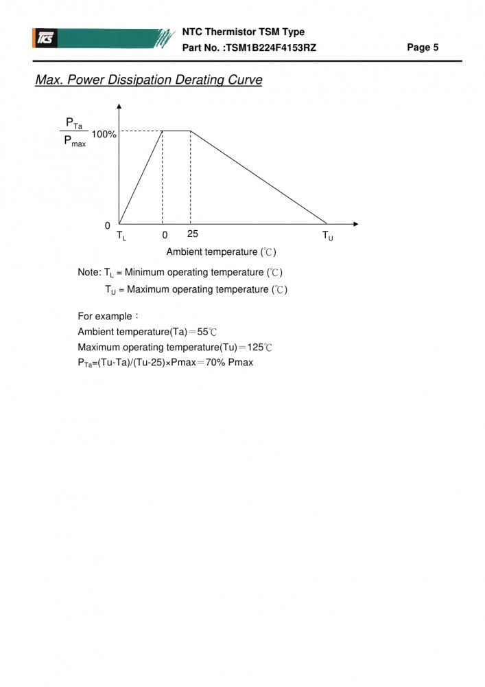 TSM1B224F4153RZ datasheet page 8
