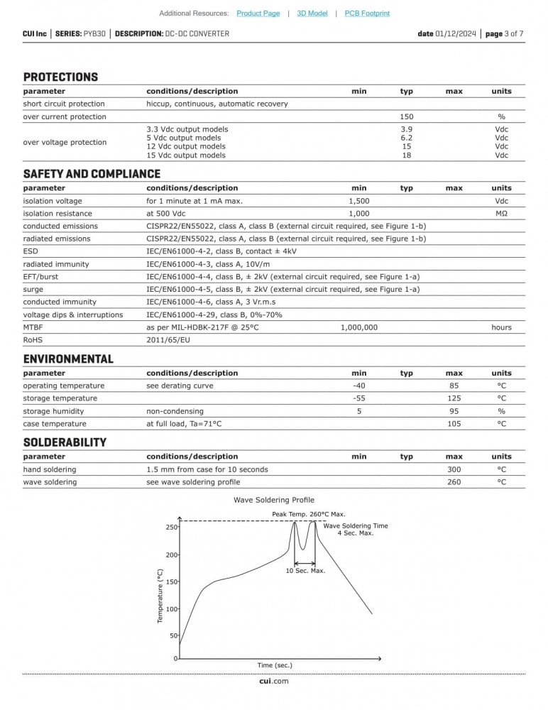 CUI PYB30 datasheet page 3