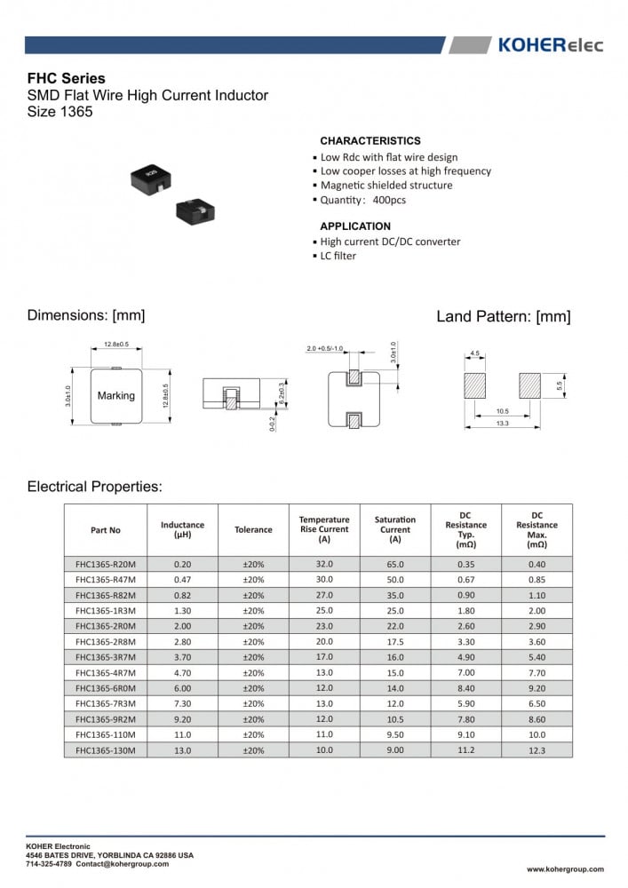 FHC Series datasheet page 1
