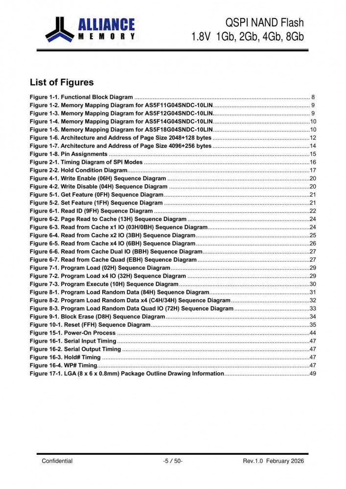 AS5F11G04SNDC-10LIN datasheet preview page 5