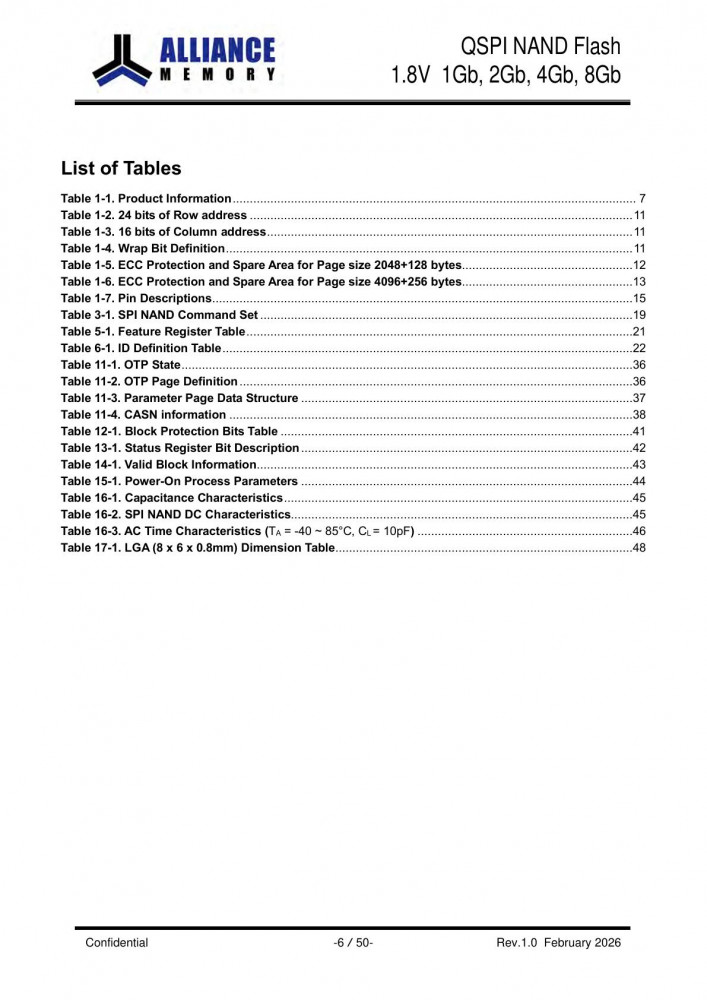 AS5F11G04SNDC-10LIN datasheet preview page 6