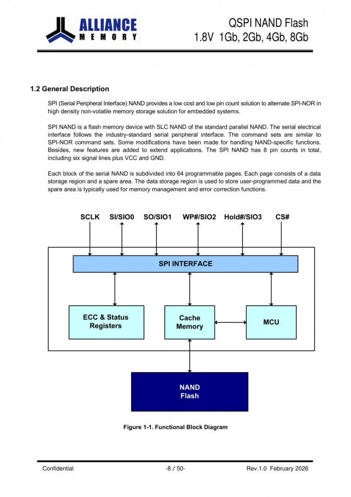AS5F11G04SNDC-10LIN datasheet preview page 8