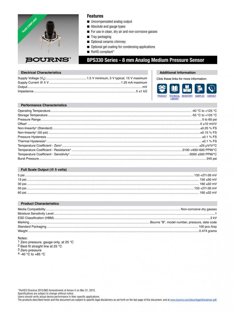 BPS330 datasheet page 1