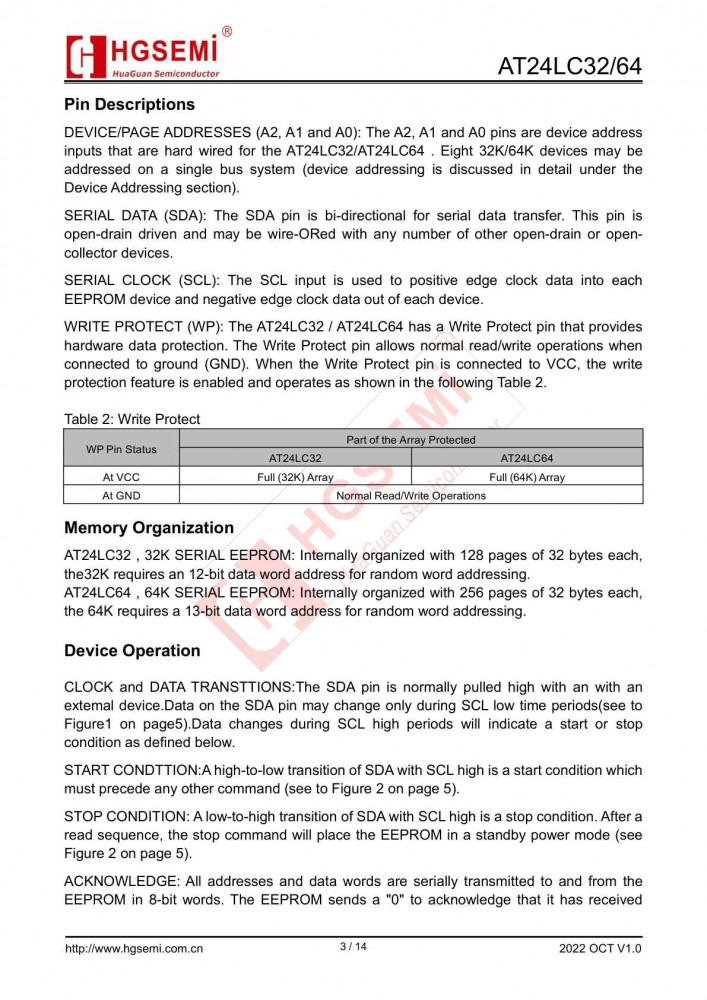 AT24LC32M/TR datasheet page 3