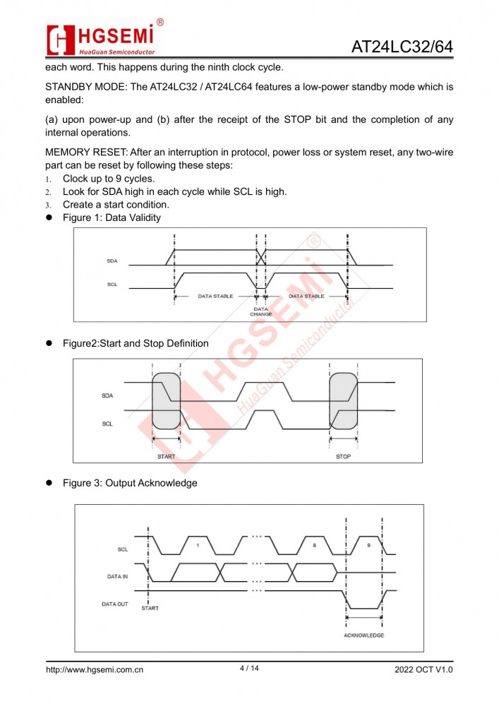 AT24LC32M/TR datasheet page 4