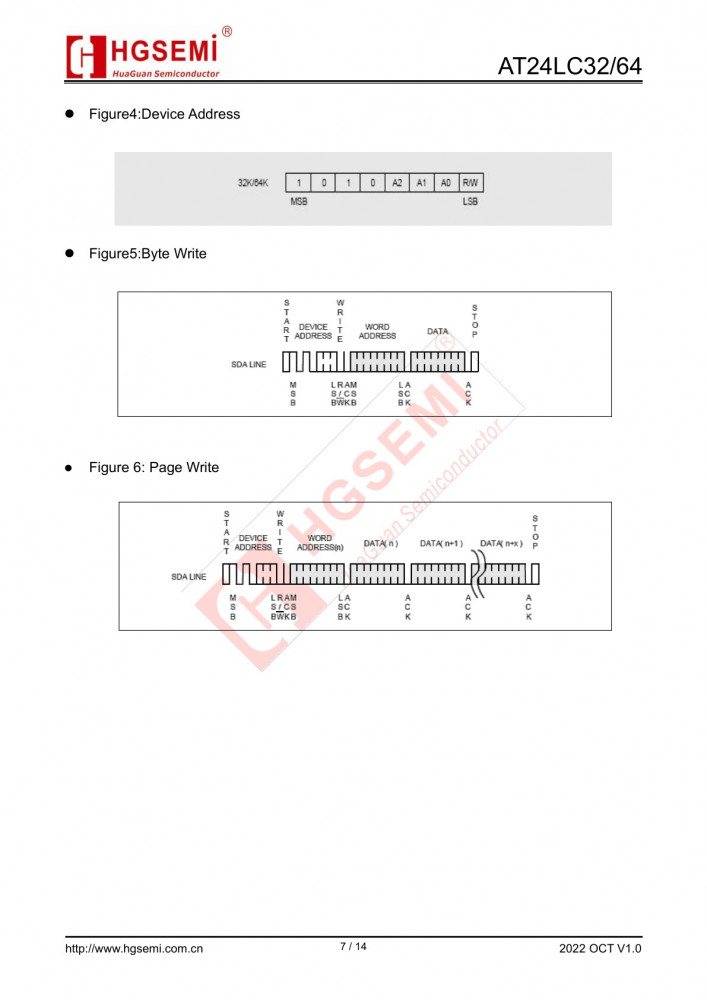 AT24LC32M/TR datasheet page 7
