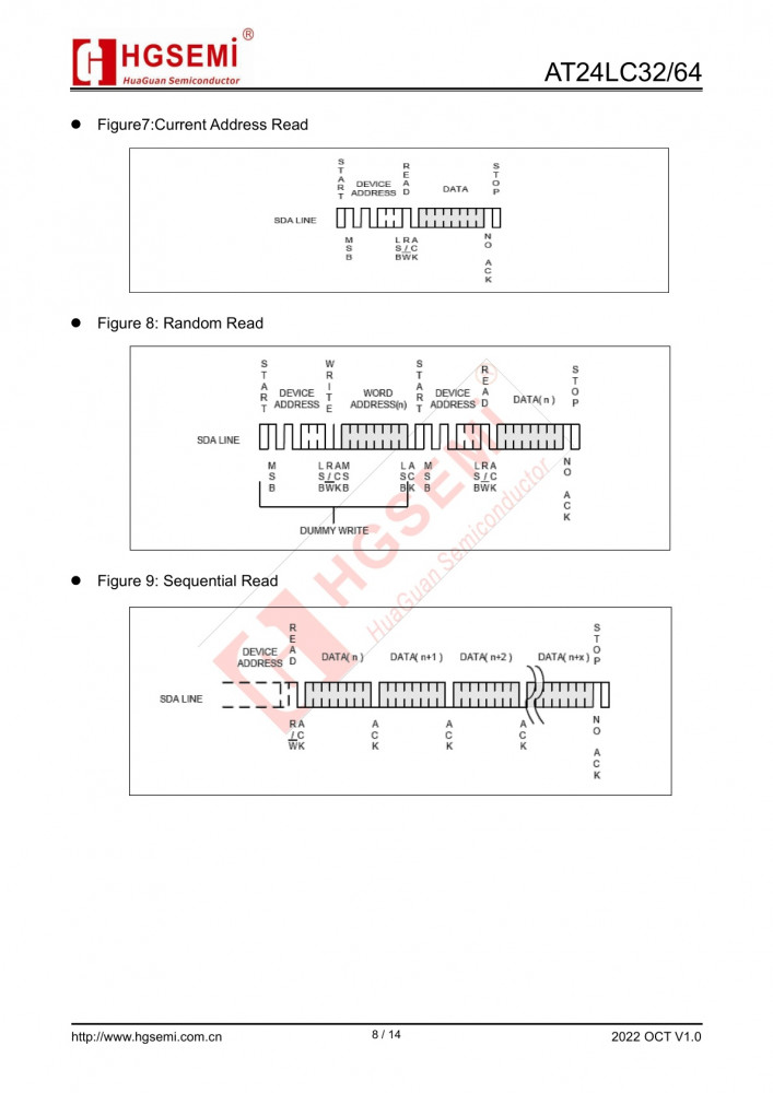 AT24LC32M/TR datasheet page 8