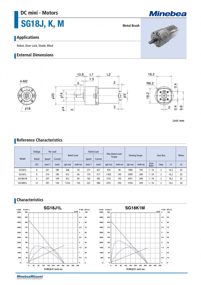 SG18 series product technical document image