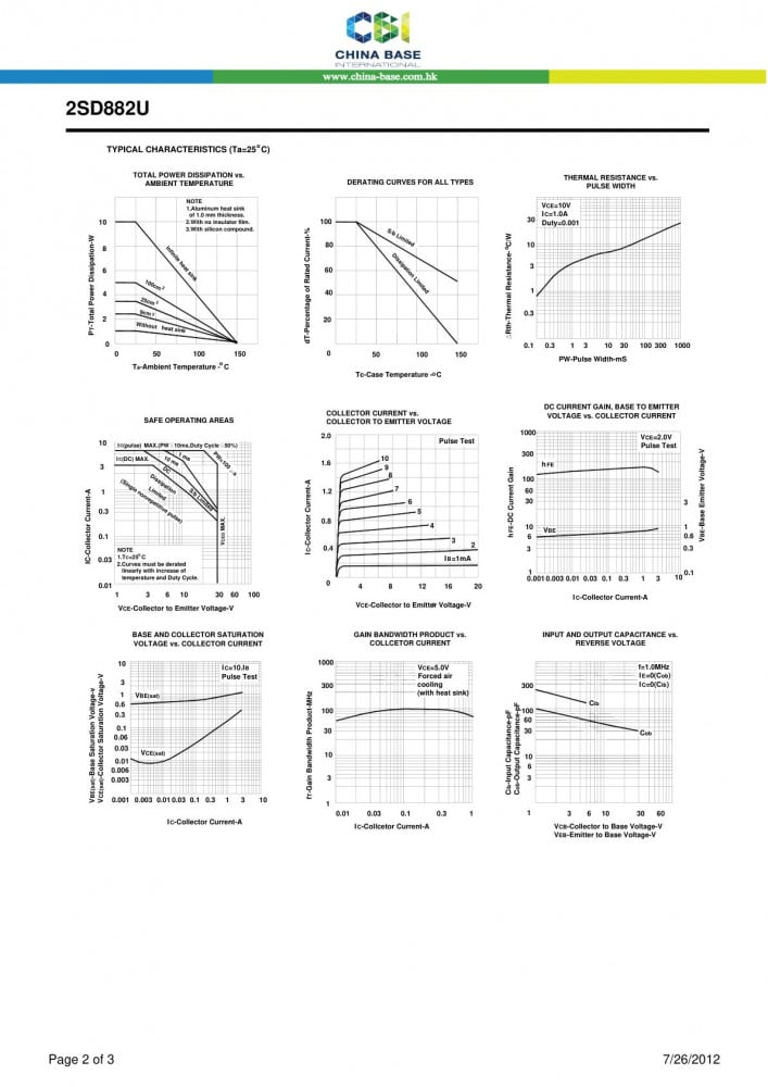 2SD882PU datasheet page 2