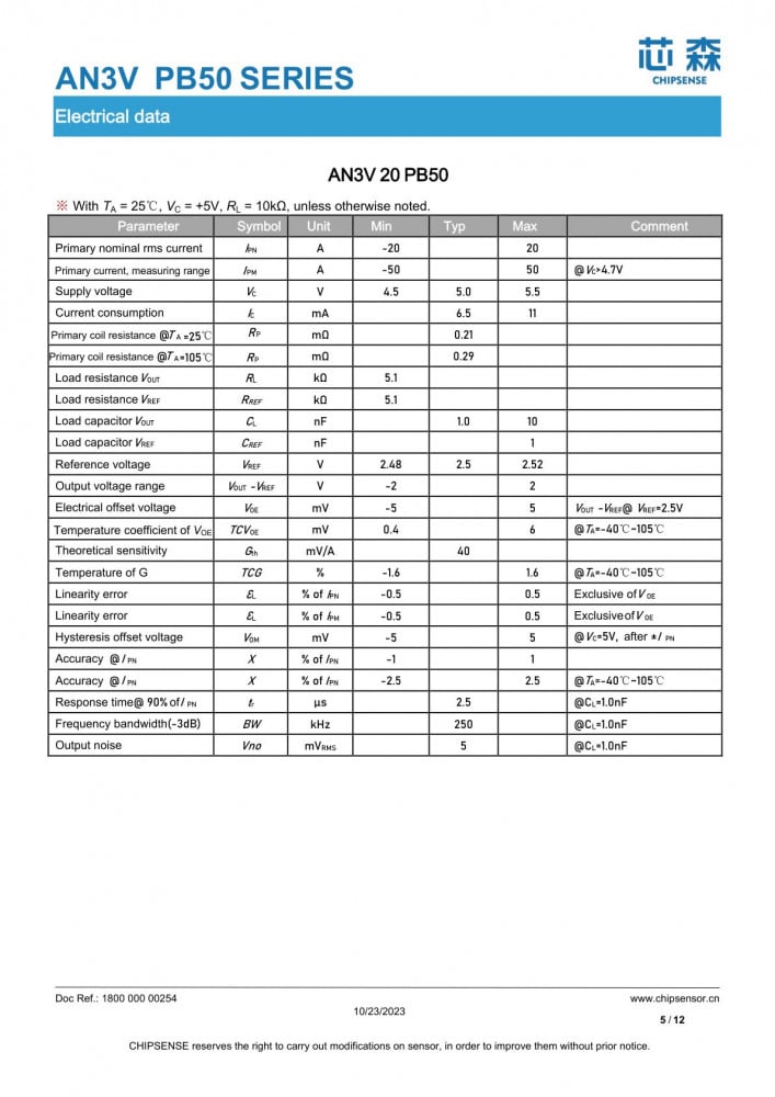 AN3V 100 PB50 datasheet page 5