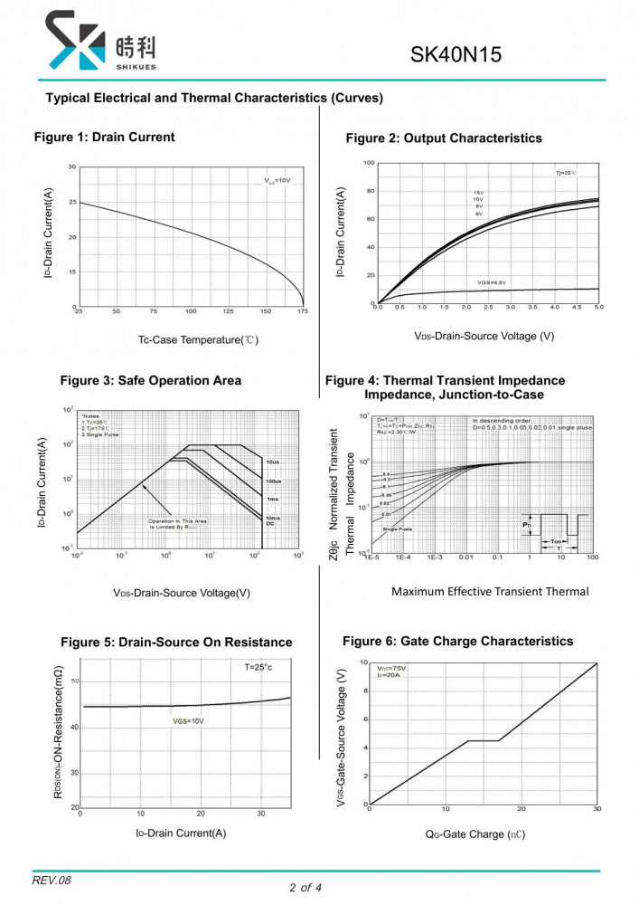 SK40N15 datasheet page 2