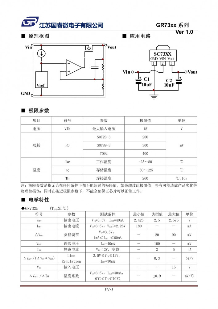 GR73xx datasheet page 2