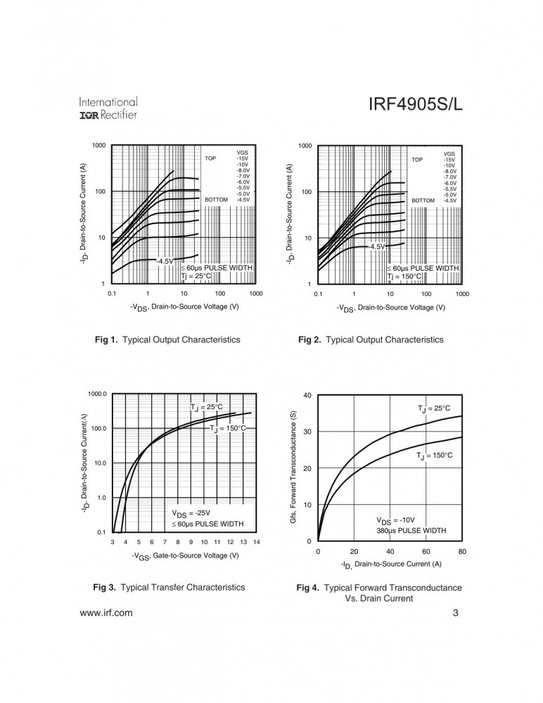 IRF4905STRLPBF datasheet page 3
