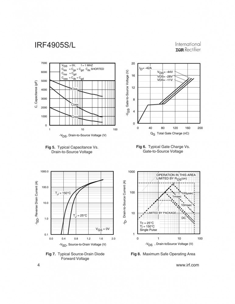IRF4905STRLPBF datasheet page 4