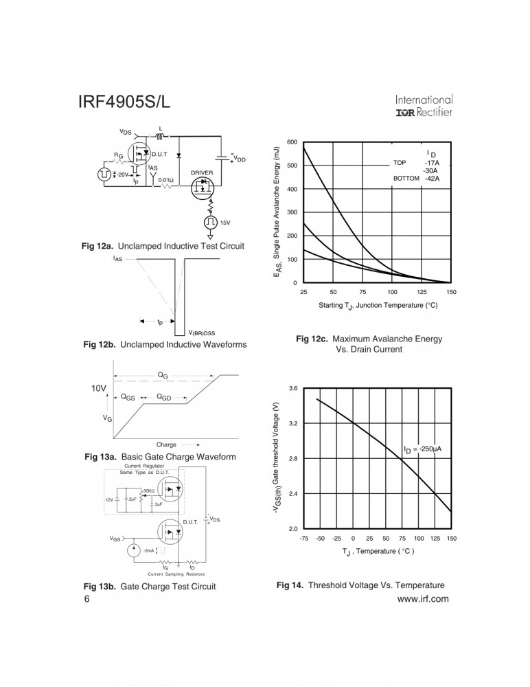 IRF4905STRLPBF datasheet page 6