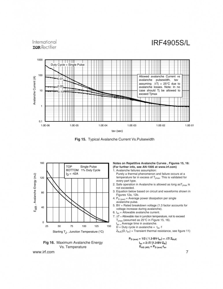 IRF4905STRLPBF datasheet page 7