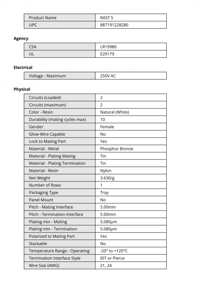Product document page 3
