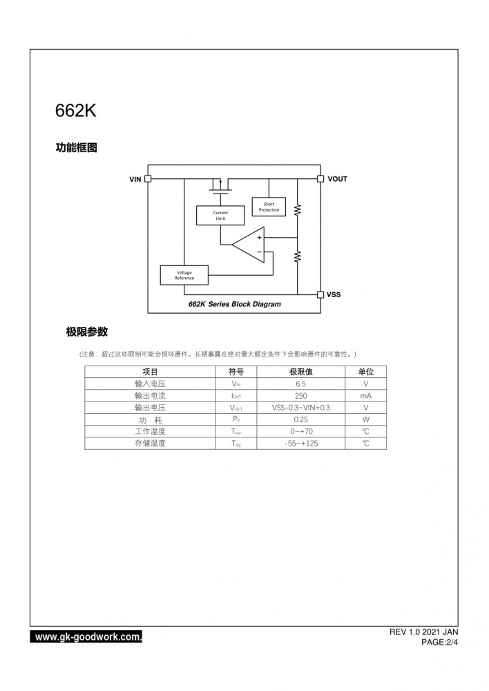 662K-GK technical document page 2