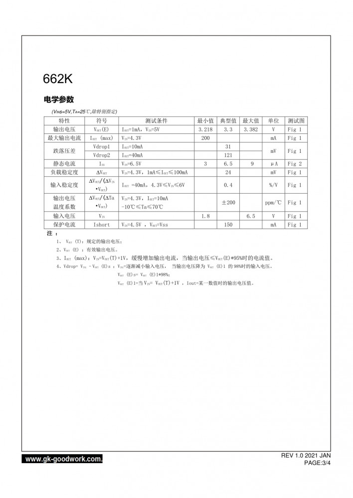 662K-GK technical document page 3