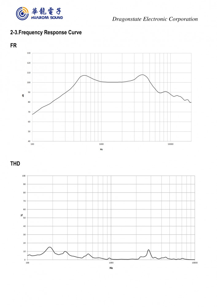 HDK-360848-003 specification page 5