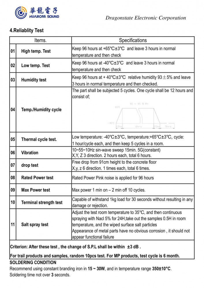 HDK-360848-003 specification page 7