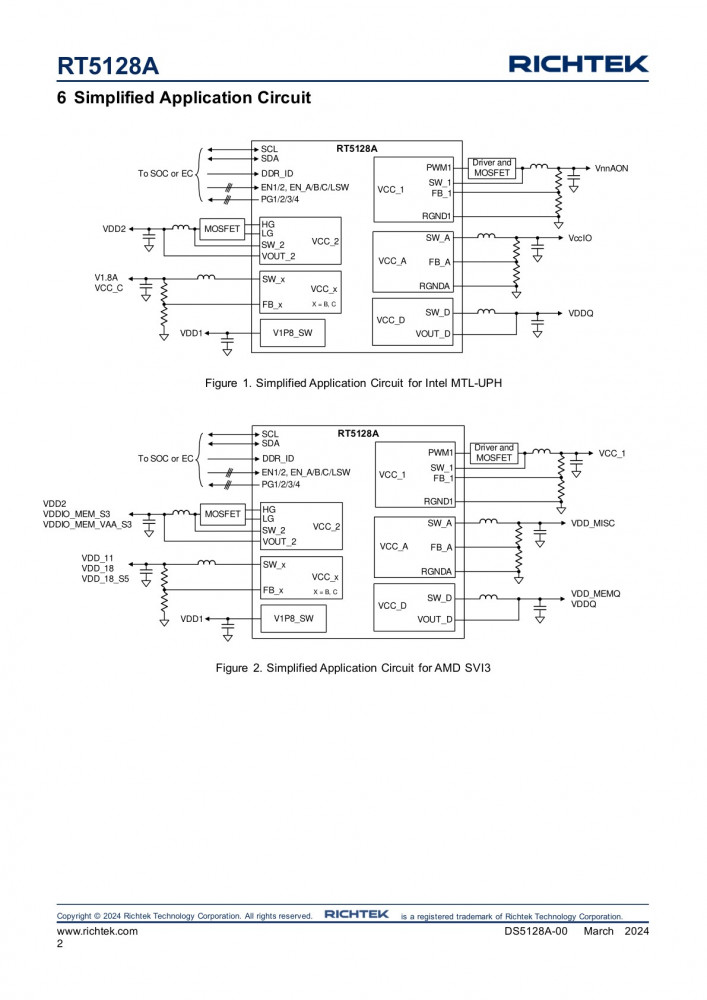 RT5128A technical document preview, page 2