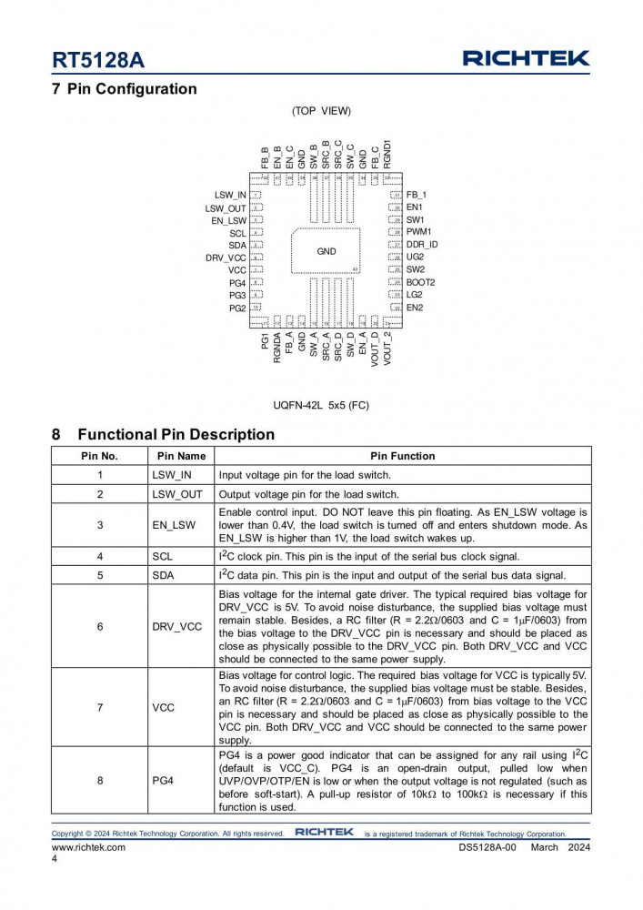 RT5128A technical document preview, page 4