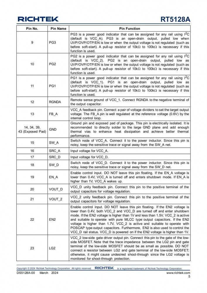 RT5128A technical document preview, page 5