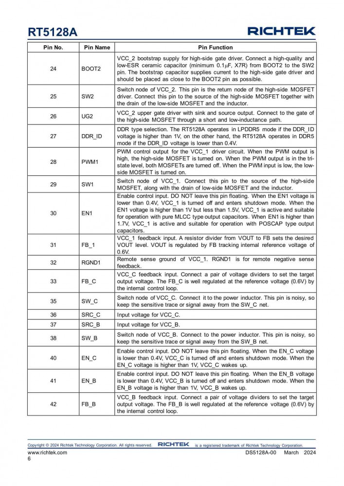 RT5128A technical document preview, page 6
