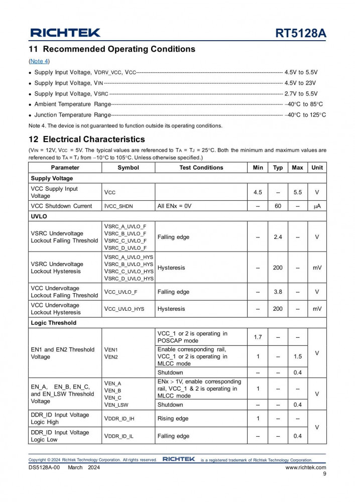 RT5128A technical document preview, page 9