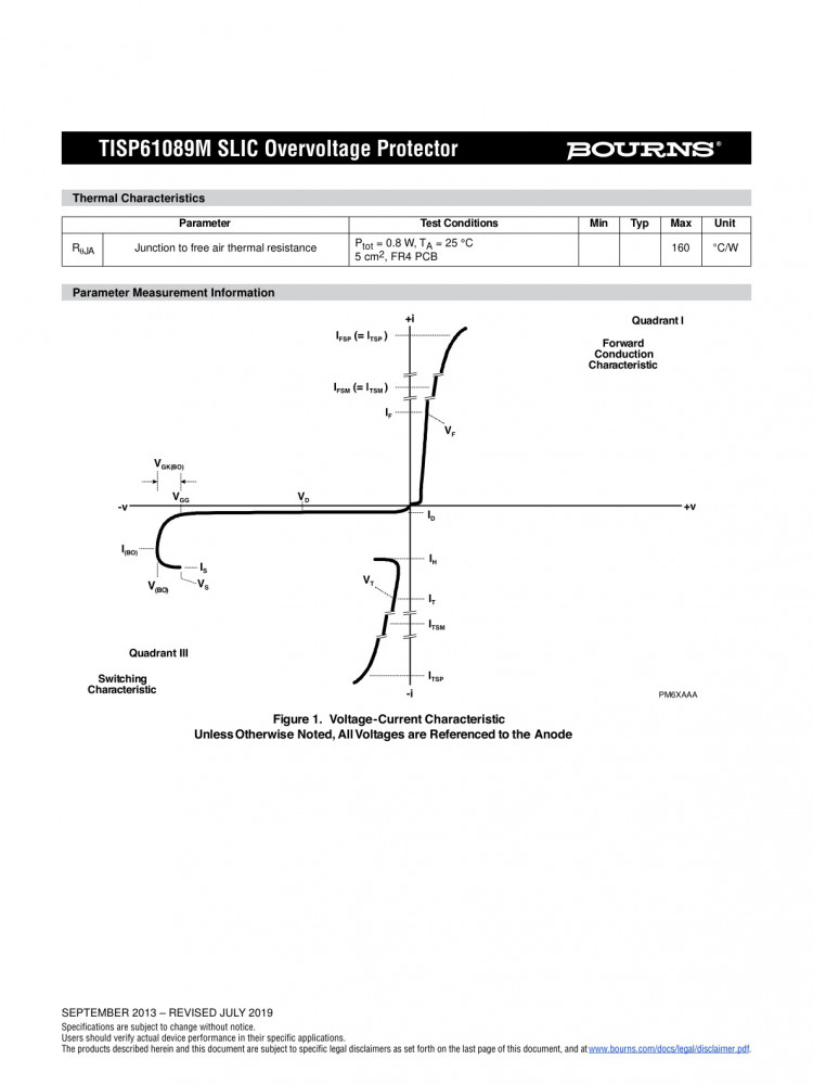 TISP61089MDR-S datasheet page 3